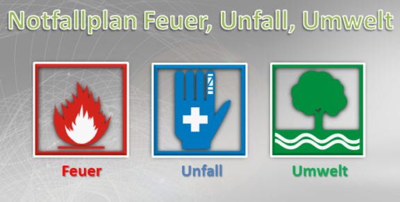 Notfallplan Feuer, Unfall, Umwelt TopTool - Know-NOW Vorlagen