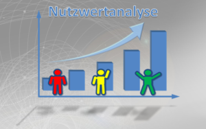Nutzwertanalyse Vorlage - Know-NOW Vorlagen