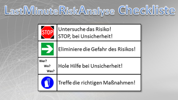 LMRA Checkliste Vorlage - Know-NOW Vorlagen